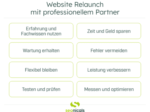 Website-Relaunch ☀️ Checkliste (Projektplan) & Top10-Tipps